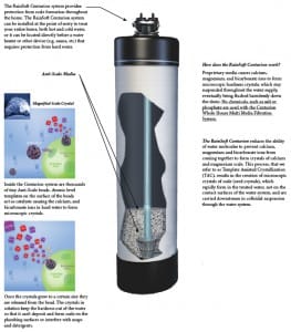 RainSoft - Water Treatment Systems and Air Treatment Systems